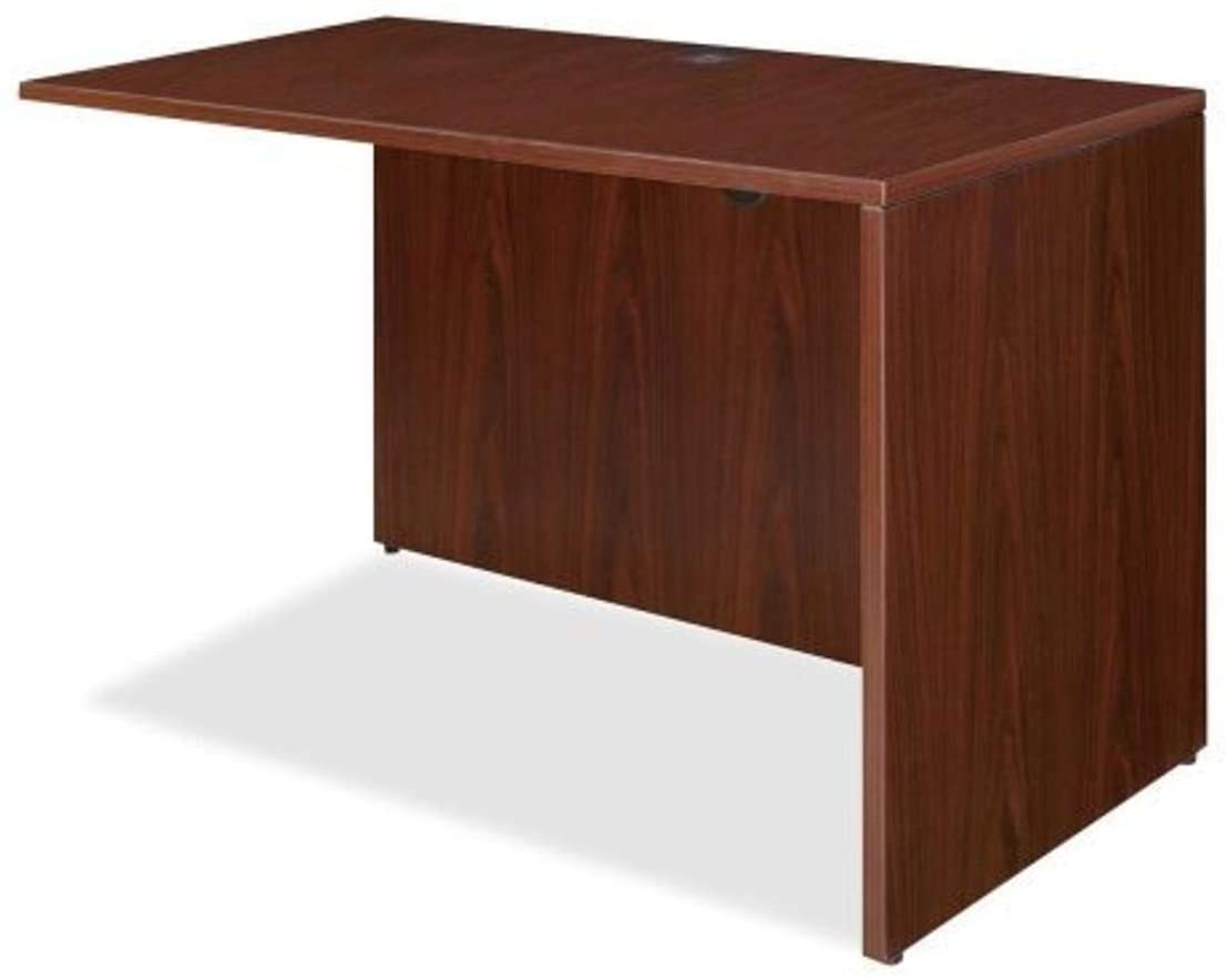 Desk Returns: Everything You Need to Know - The Nature Hero