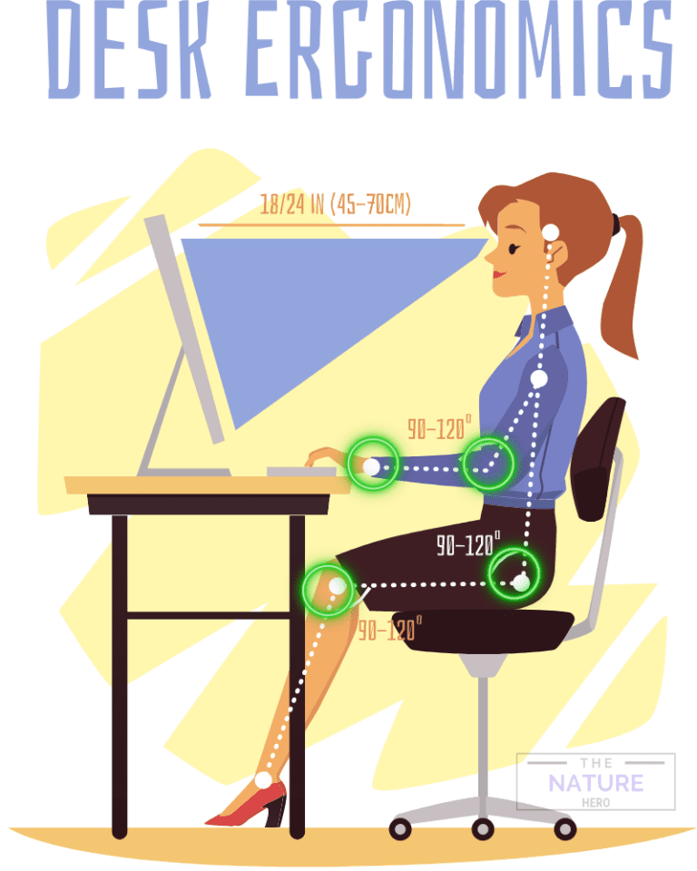 11 Easy Tips For Not Being Lazy When Working from Home