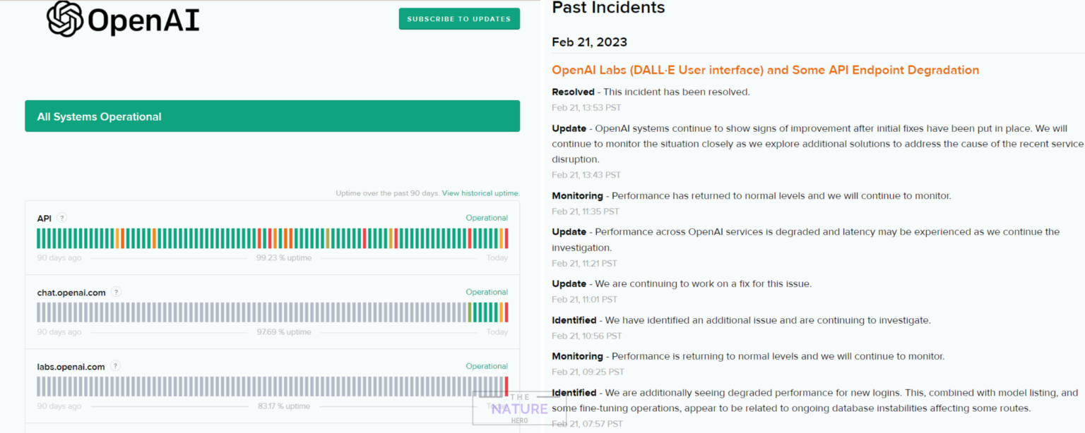 ChatGPT Too Many Requests Error [11 Ways to Fix] - The Nature Hero