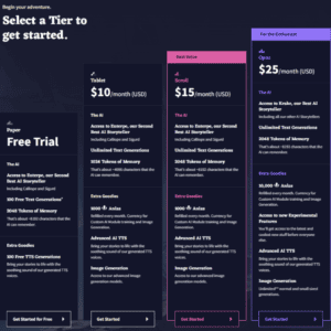 Does NovelAI Allow NSFW? - The Nature Hero