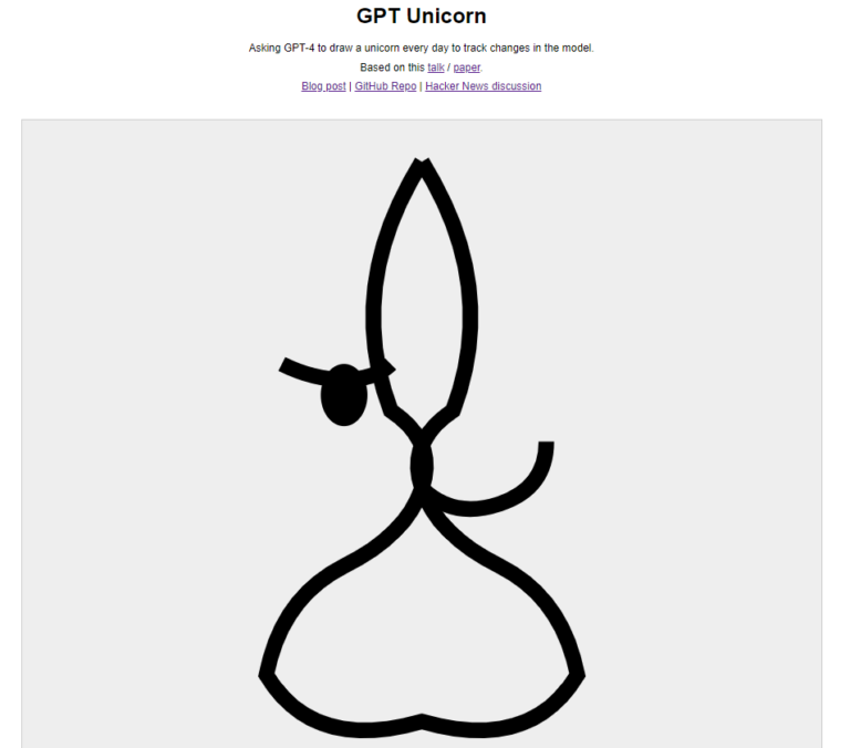 How To Generate Unicorn Drawing From ChatGPT? - The Nature Hero