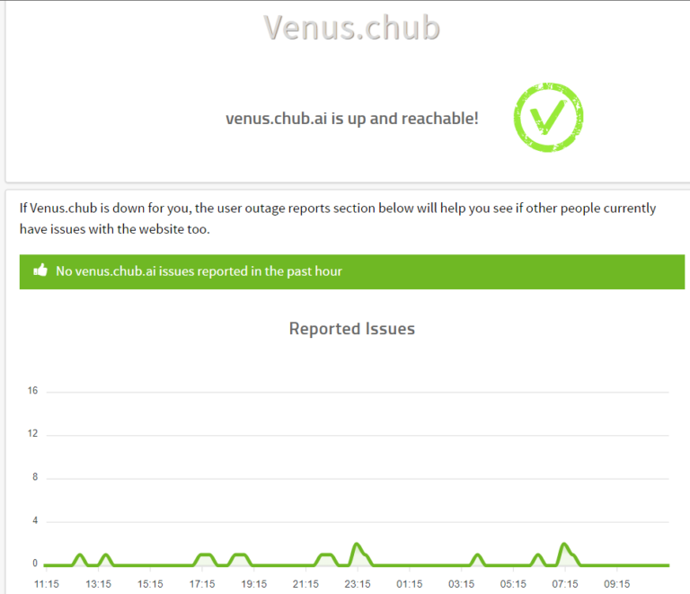 How To Fix Venus Chub AI Not Working? - The Nature Hero