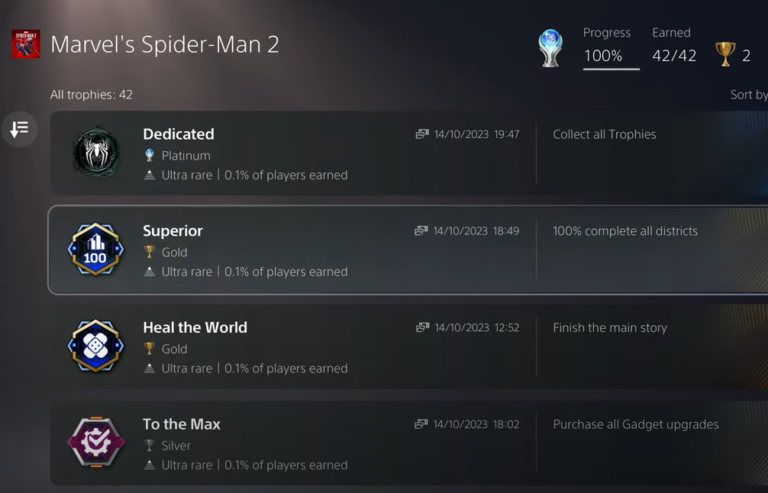 Missable Trophies In Spider Man 2: Guide To Find Them All - The Nature Hero