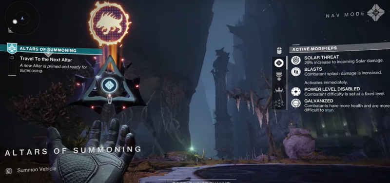 How To Get A Parting Gift Arcana In Destiny 2? - The Nature Hero