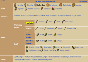 Exchange Gems For A Machete In OSRS: Jewels To Blades - The Nature Hero