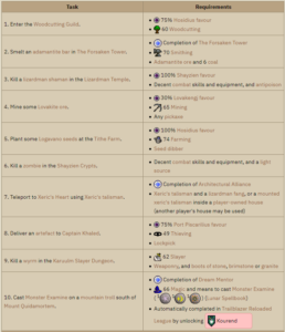 Ash Sanctifier In OSRS: Kourend's Secret Blessing - The Nature Hero