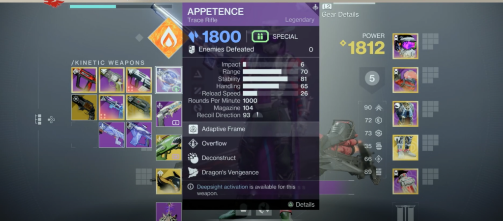 Explore Everything About The Appetence In Destiny 2 - The Nature Hero