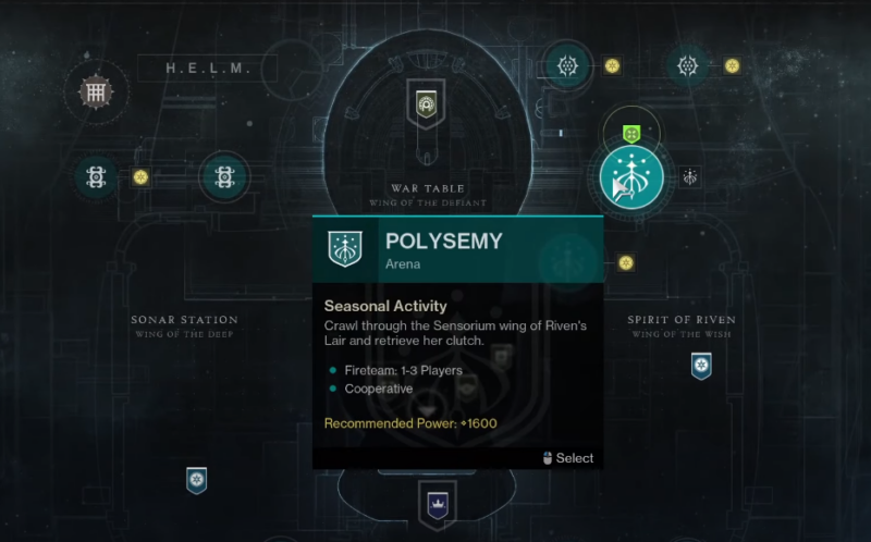 How To Complete Polysemy In Destiny 2? - The Nature Hero