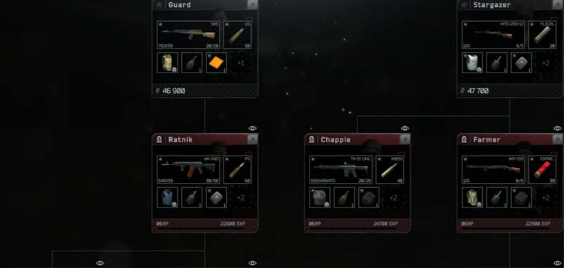 Find Out Initial Kits For Each Roles In Tarkov Arena - The Nature Hero