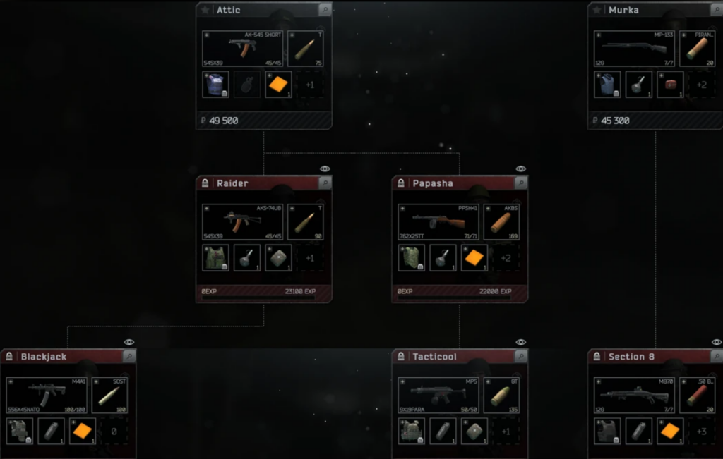 Find Out Initial Kits For Each Roles In Tarkov Arena - The Nature Hero