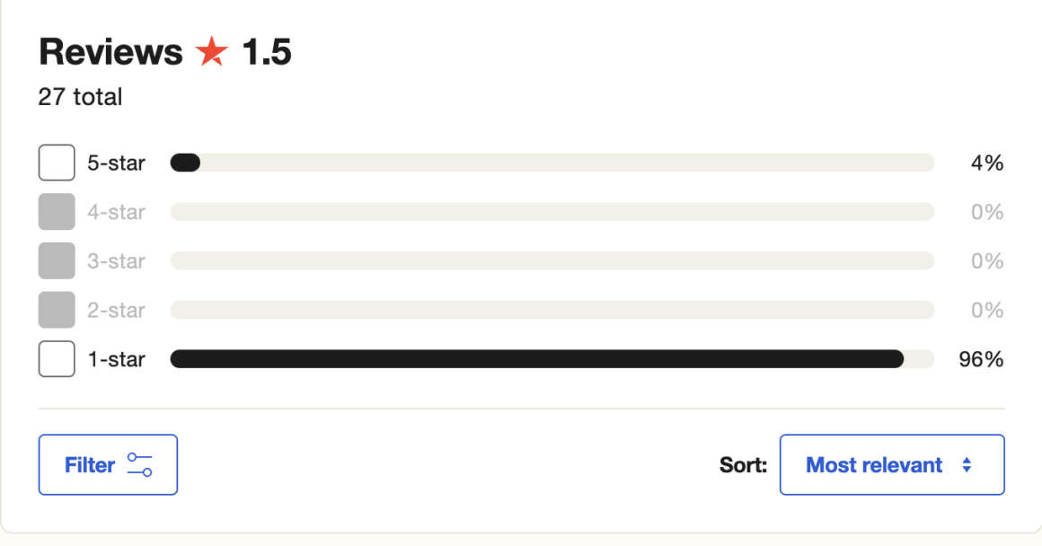 Hidden Truth Behind The Revolt Scam - The Nature Hero