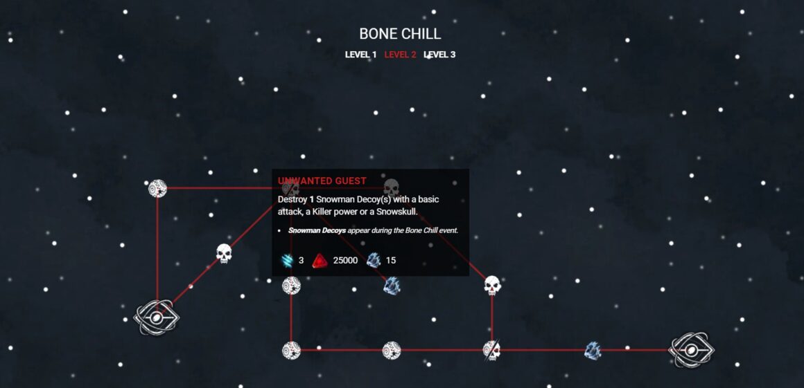 How To Complete The DBD Unwanted Guest Challenge? - The Nature Hero