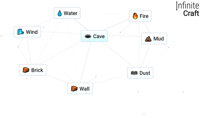 Recipes To Craft Cave In Infinite Craft: Combine Dust And Wall - The ...