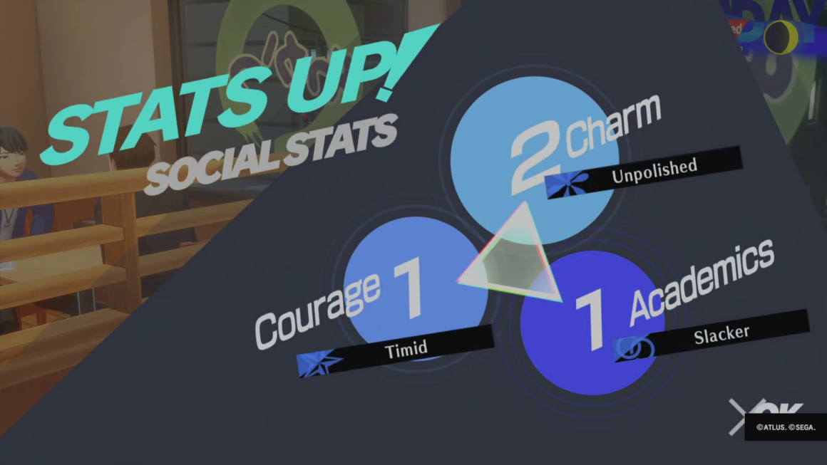 How To Eat At Wakatsu Kitchen In Persona 3 Reload? - The Nature Hero