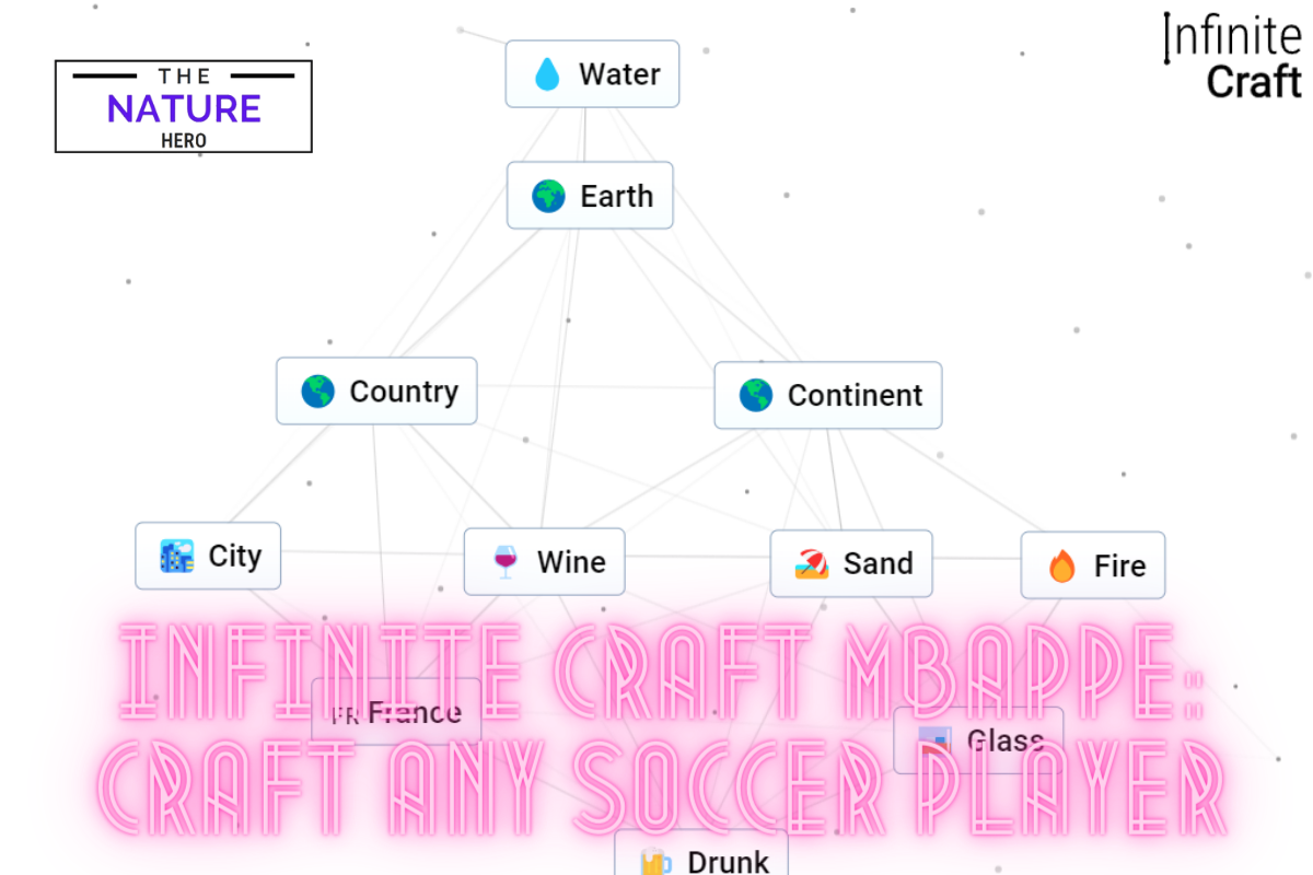 Infinite Craft Mbappe: Create Any Soccer Player - The Nature Hero