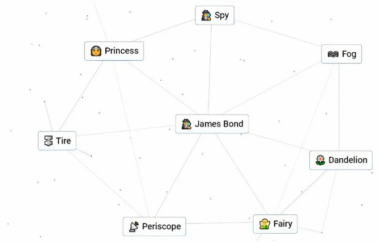 Create Actors In Infinity Craft: Dwayne Johnson, Tom Cruise, James Bond ...