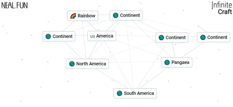 South America In Infinite Craft: With Argentina And Brazil - The Nature ...