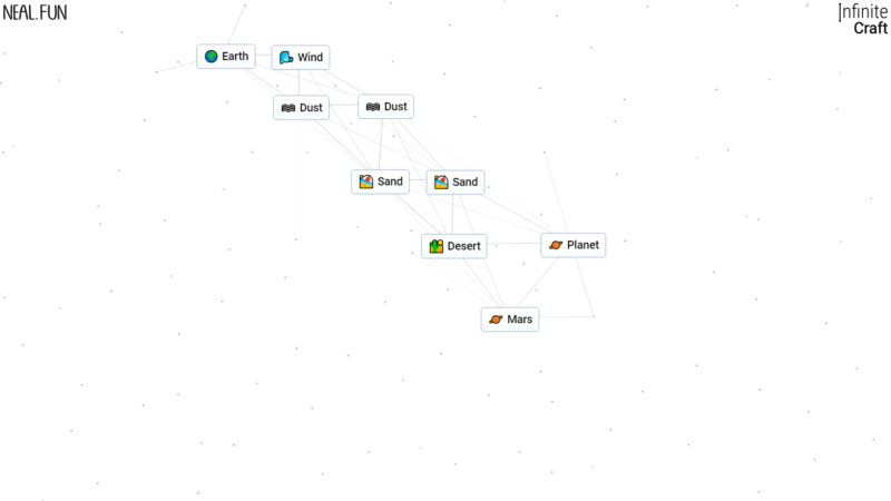 How To Make Broken Heart In Infinite Craft? - The Nature Hero